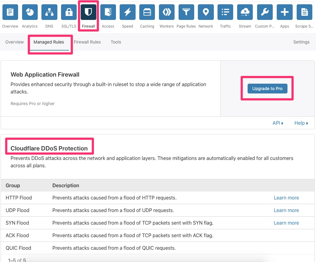 Beginner's Guide to CloudFlare - Woohoo Services Blog!