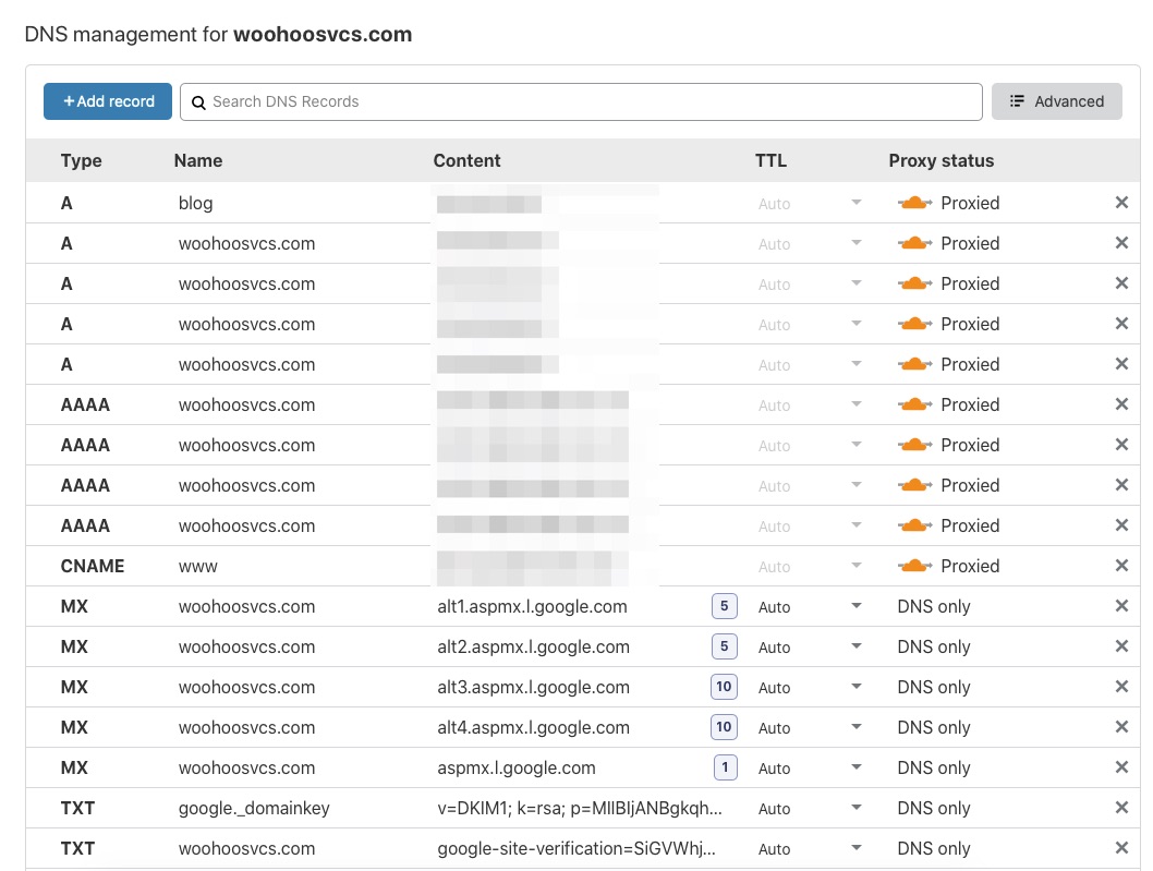 Beginner's Guide to CloudFlare - Woohoo Services Blog!