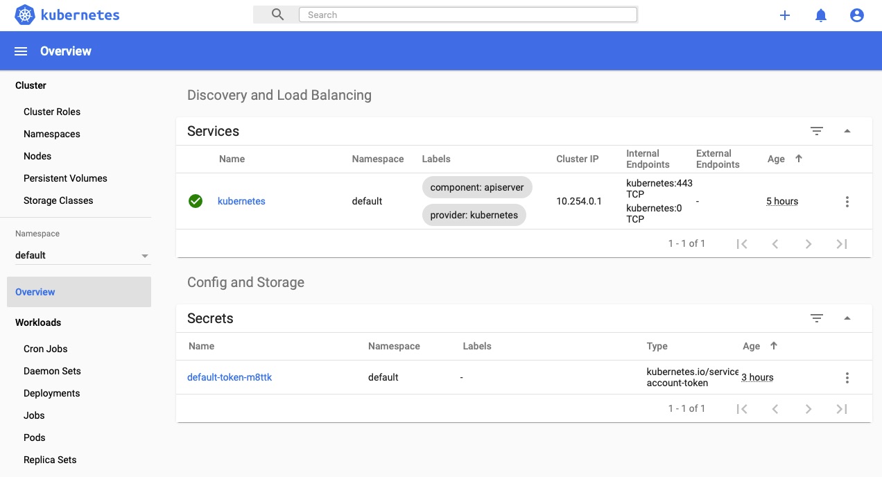 Kubernetes Dashboard - Woohoo Services Blog!