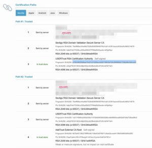 Sectigo Root CA Expiration - Woohoo Services Blog!
